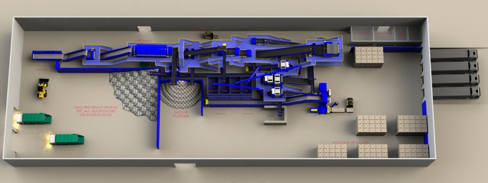 Our Solutions - Machinex